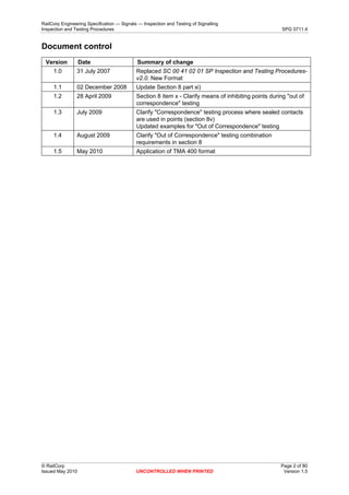 77697973 inspection-and-testing-of-signalling-inspection-and-testing ...