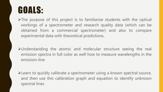 Construction of inexpensive Web-Cam based Optical Spectrometer using ...