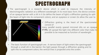 Construction of inexpensive Web-Cam based Optical Spectrometer using ...