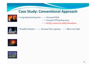 Quicker Approach to Staggered Blowdown Presentation Final | PDF