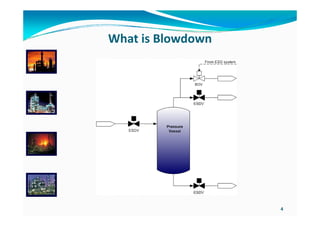 Quicker Approach to Staggered Blowdown Presentation Final | PDF