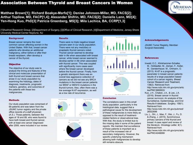 Research Day Poster | PPT