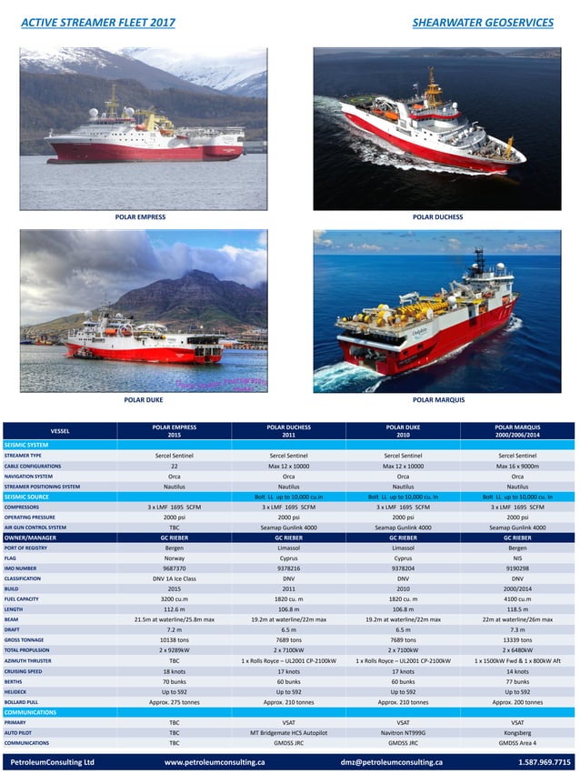 ShearWater_ActiveFleet_2017_1Q | PDF