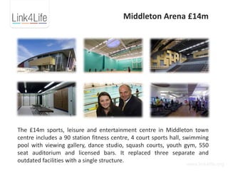 CIMSPA PRESENTATION | PPT