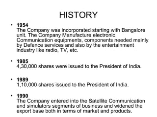 bharat-electonics-limited | PPT