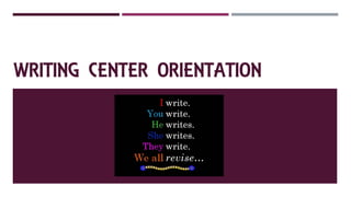 Eubanks_Writing Center Orientation | PPT