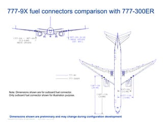 Boeing 777X Airport Compatibility Brochure | PDF | Air Travel | Travel Type