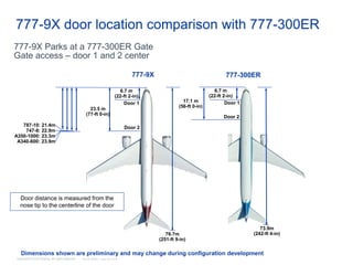 Boeing 777X Airport Compatibility Brochure | PDF | Air Travel | Travel Type