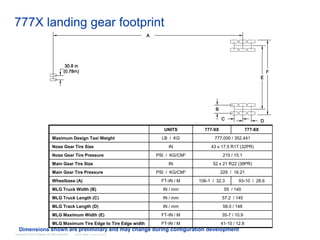 Boeing 777X Airport Compatibility Brochure | PDF | Air Travel | Travel Type