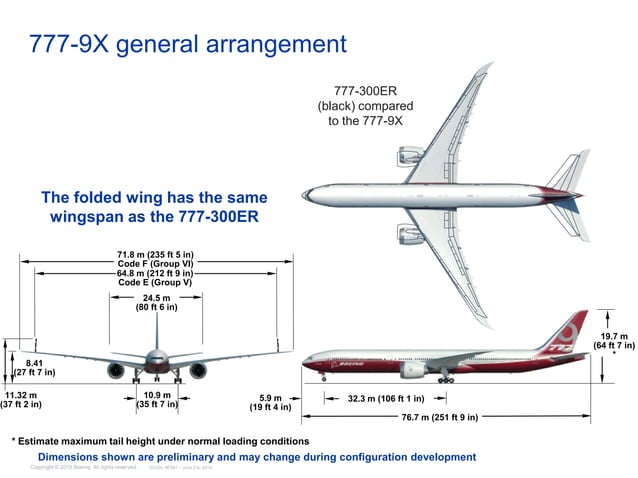 Boeing 777X Airport Compatibility Brochure | PDF | Air Travel | Travel Type