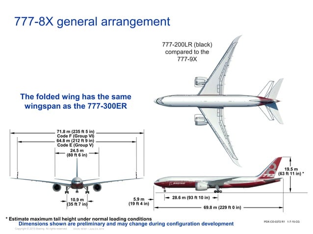 Boeing 777X Airport Compatibility Brochure | PDF | Air Travel | Travel Type