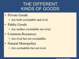 Public Goods and Common Resources.ppt