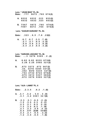 77861720 notasi-gamelan-jawa | PDF