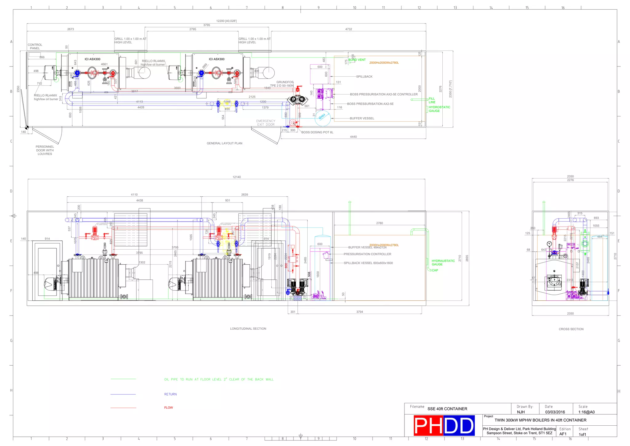 1 Generral Layout | PPT