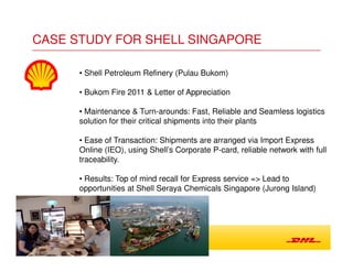ENERGY WORKSHOP_SG (BLAI) | PDF