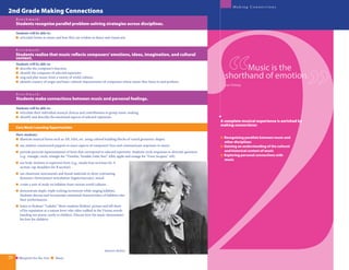 Blueprint for Teaching and Learning in Music June 2015 | PPT