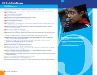 Blueprint for Teaching and Learning in Music June 2015 | PPT