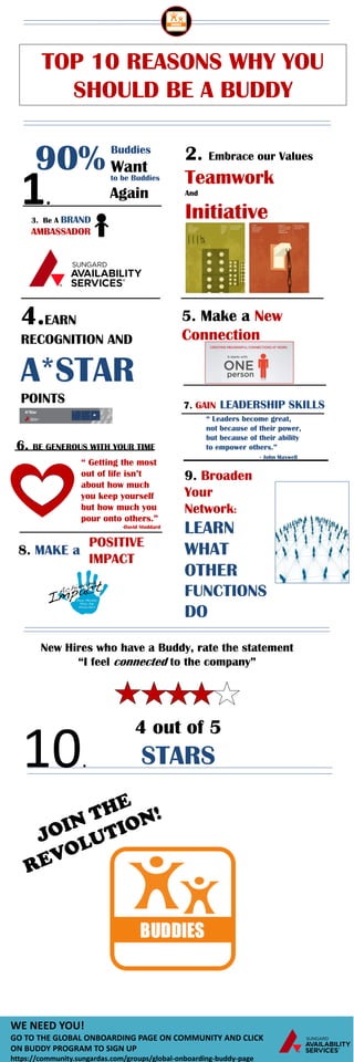 Top 10 Reasons to be a Buddy Poster FINAL VERSION 9.15.15 CR | PDF