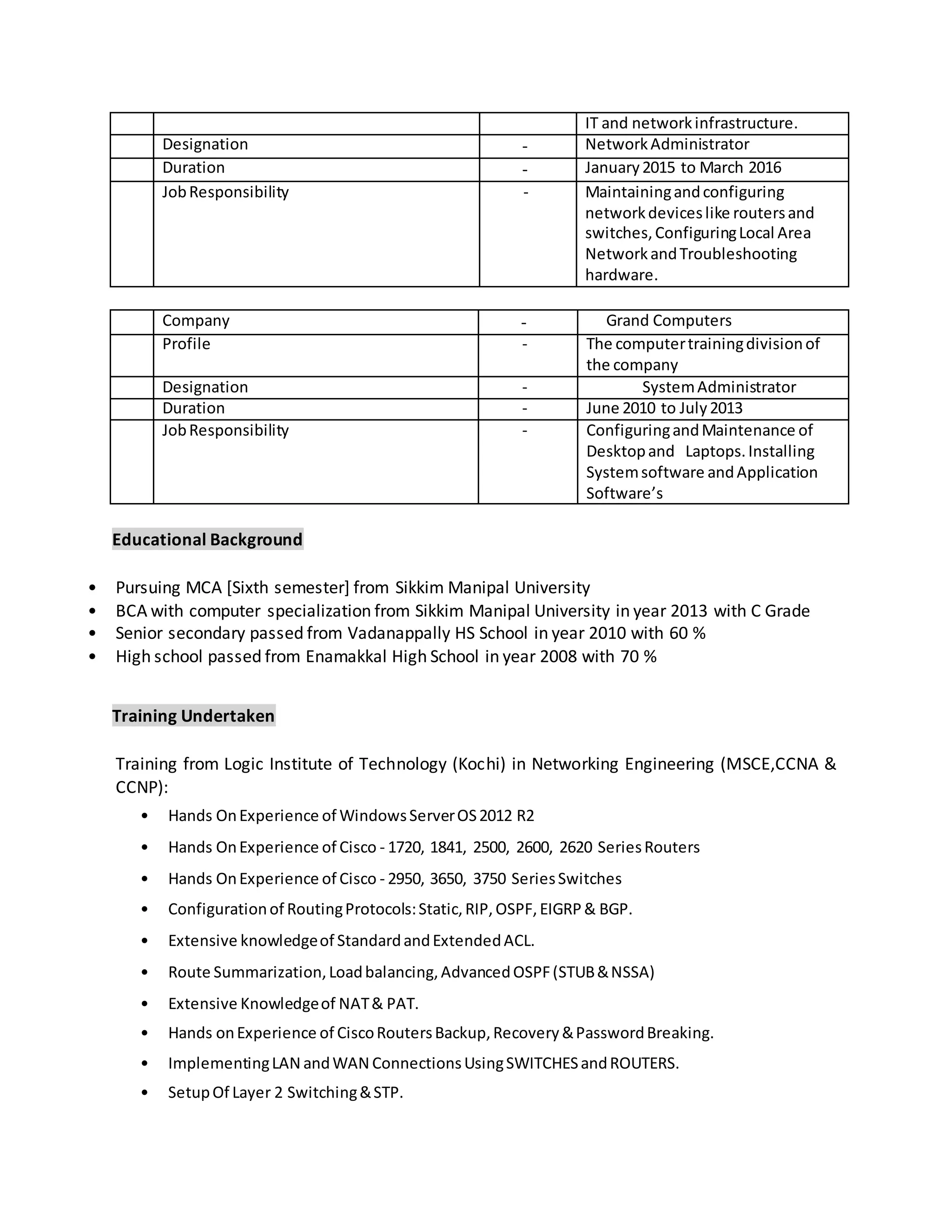 Maneesh CV - | DOCX | Computer Networking | Computing