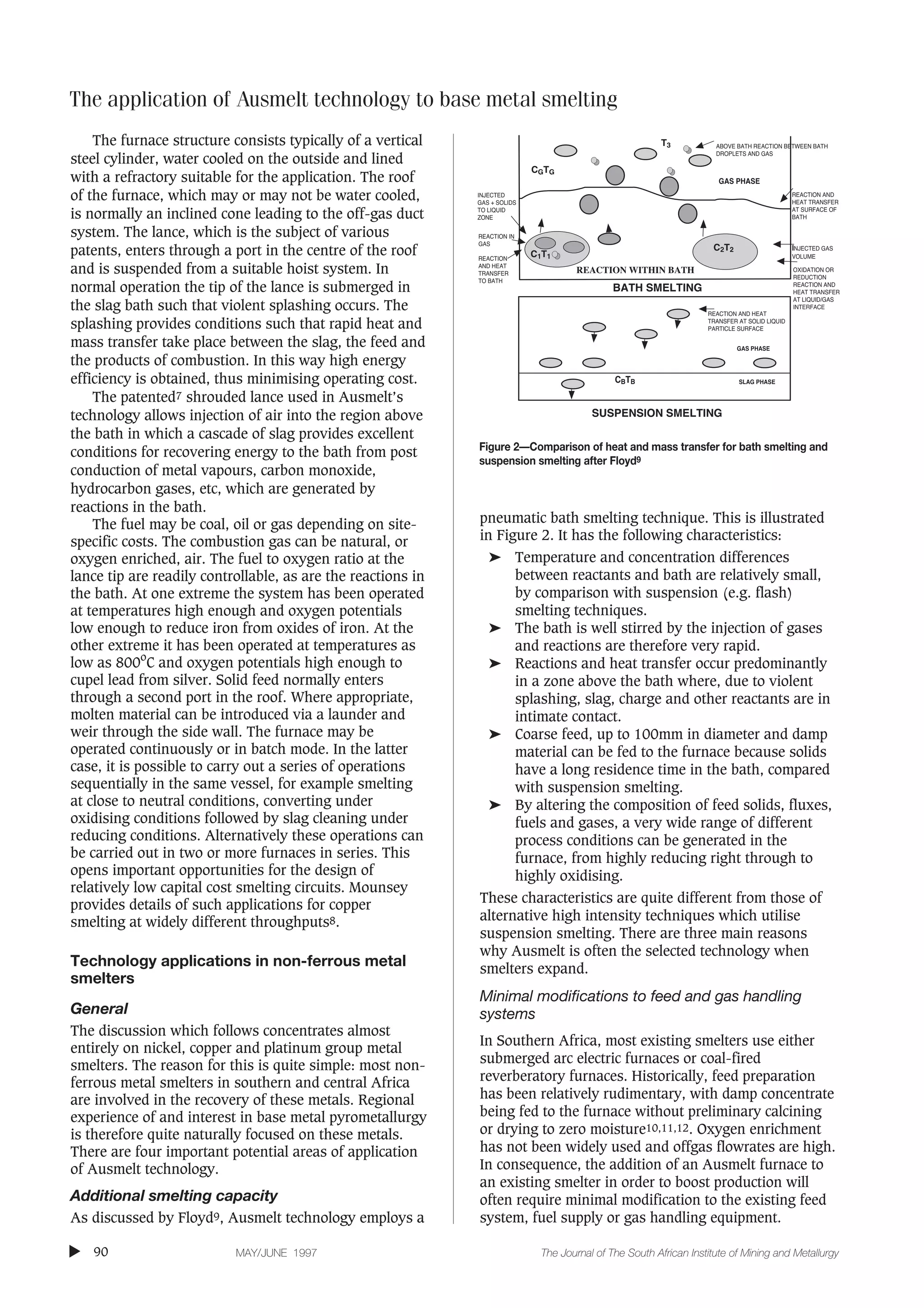 The Application of Ausmelt Technology | PDF