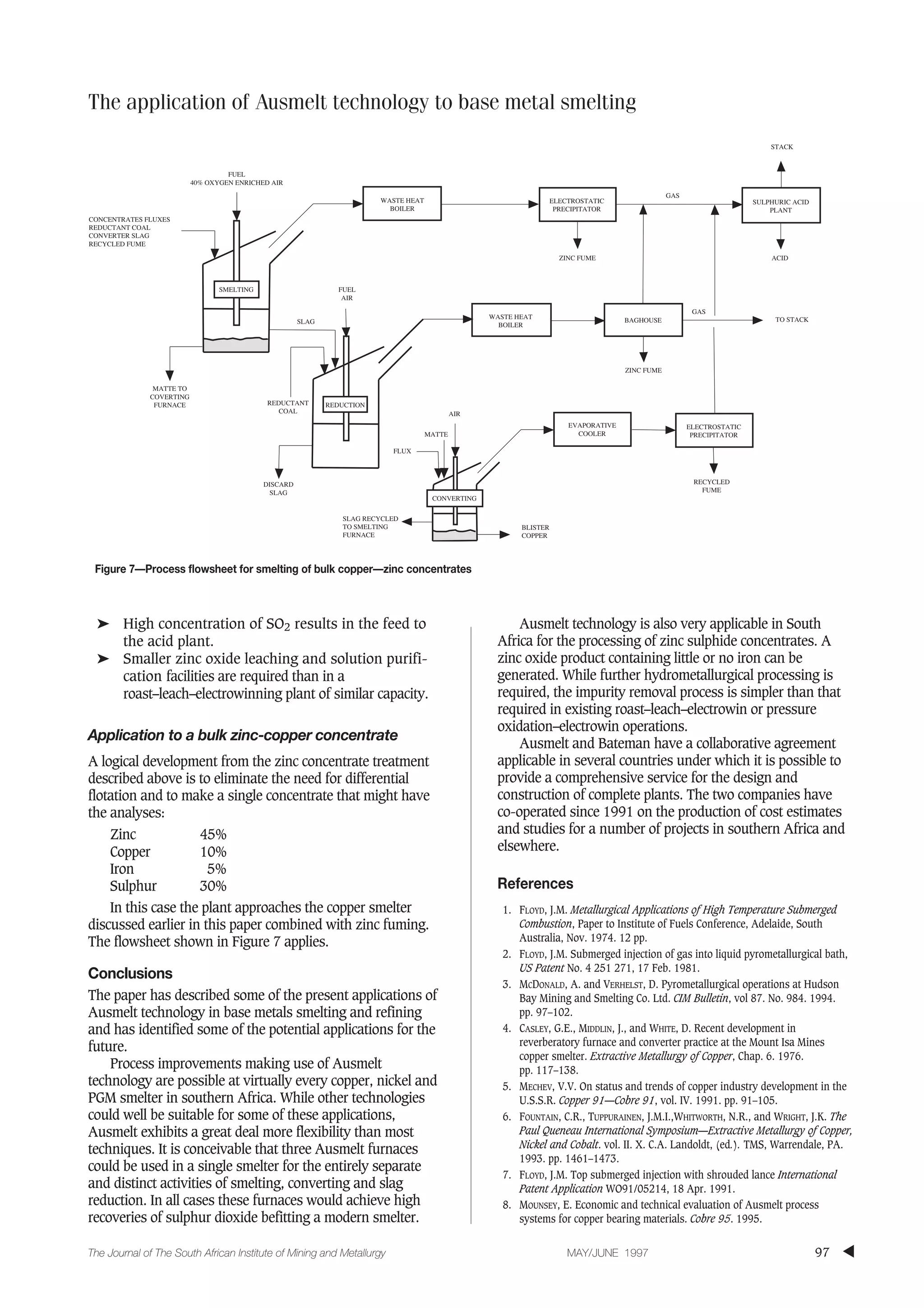 The Application of Ausmelt Technology | PDF