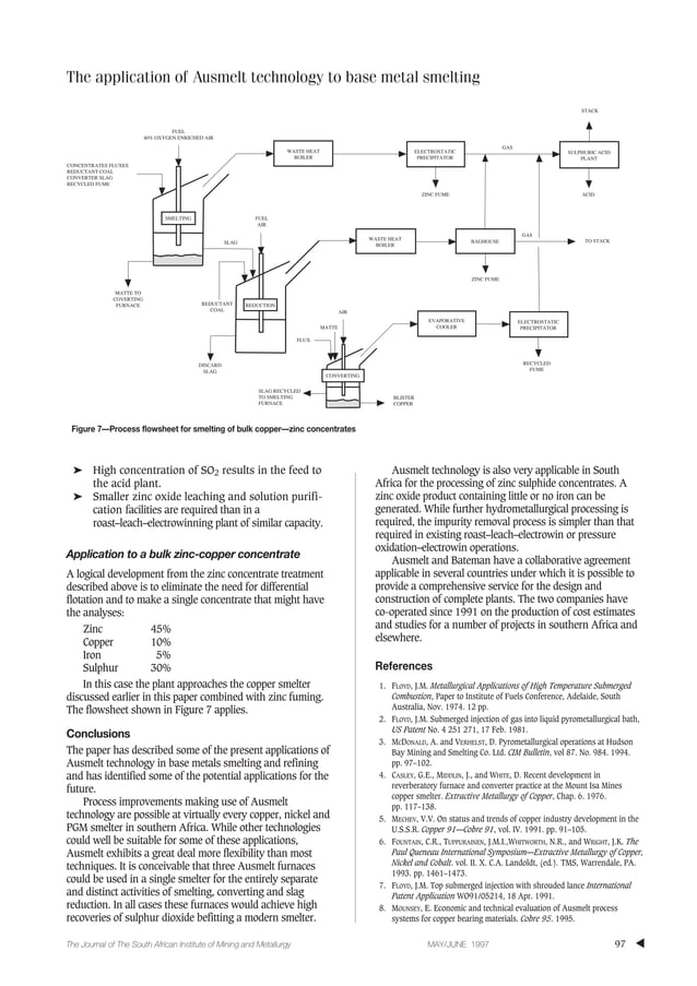 The Application of Ausmelt Technology | PDF