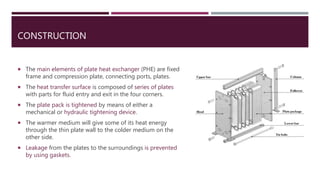 Gasketed plate heat exchanger | PPTX