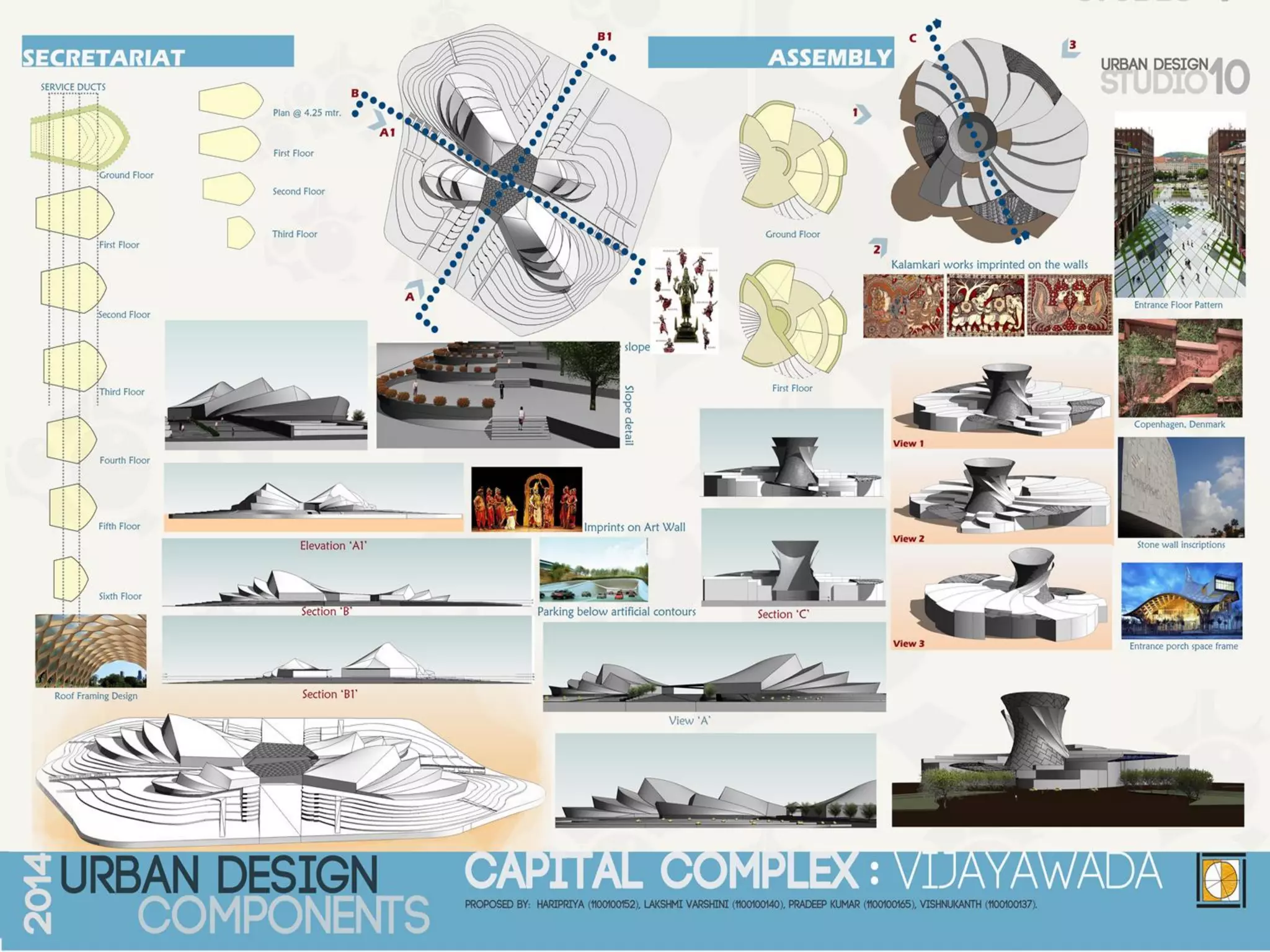 urban design | PDF