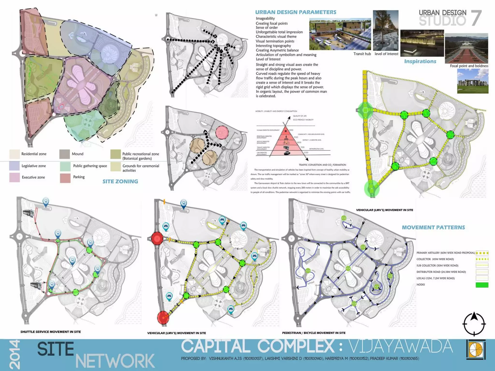 urban design | PDF