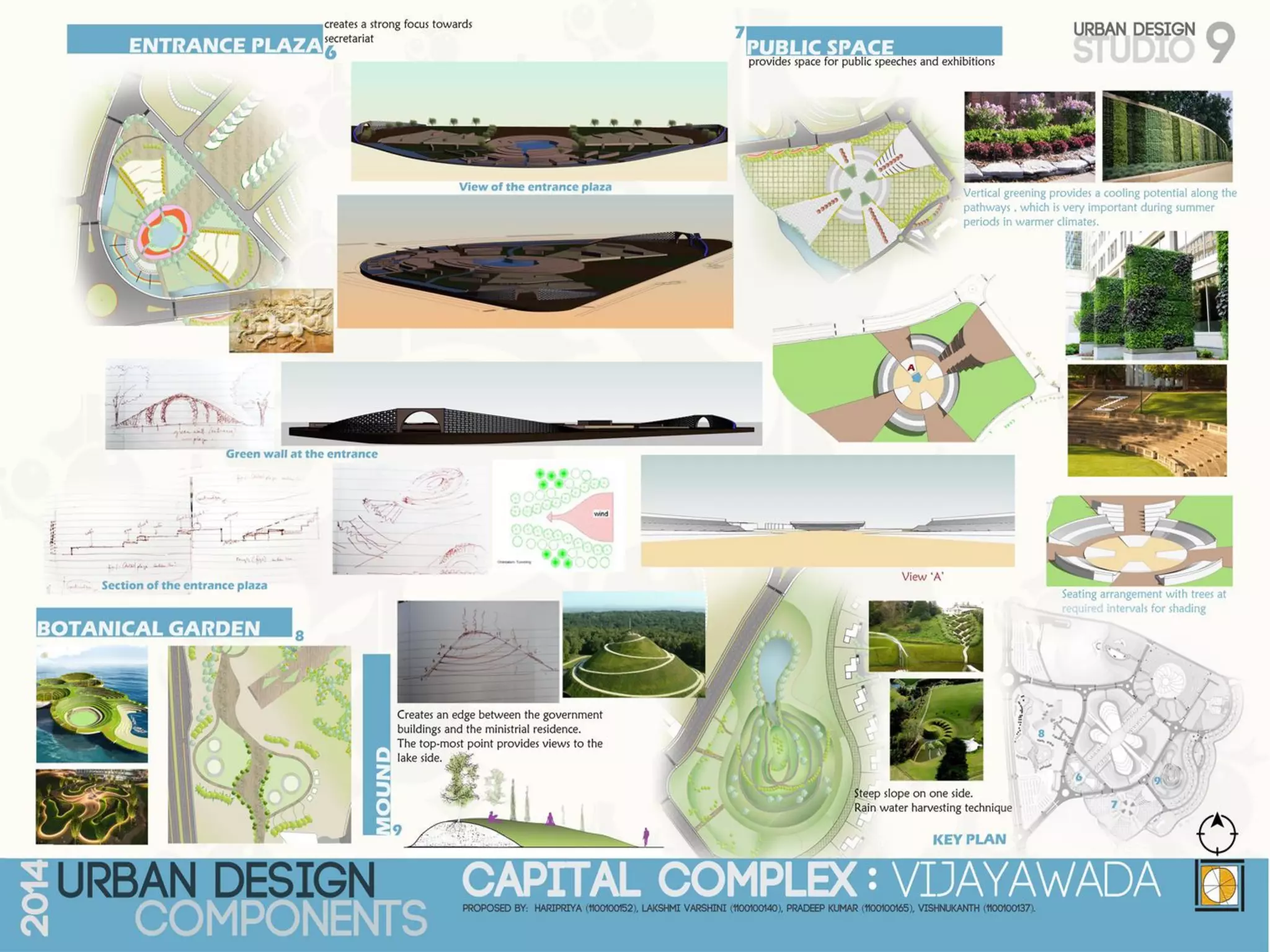 urban design | PDF