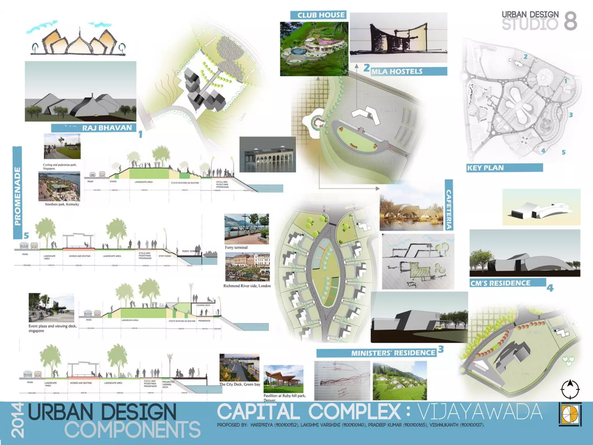 urban design | PPT