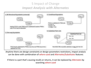 Framework Change Impact Analysis | PDF