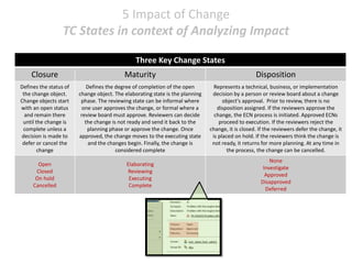 Framework Change Impact Analysis | PDF
