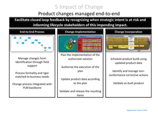 Framework Change Impact Analysis | PDF