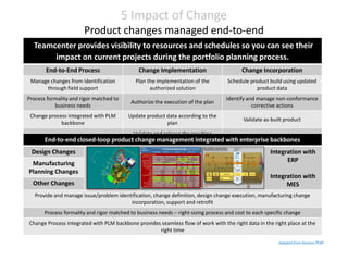 Framework Change Impact Analysis | PDF