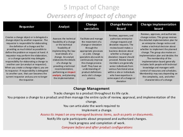 Framework Change Impact Analysis