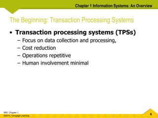 7795919_2.ppt chapter one information systems an overview | PPT