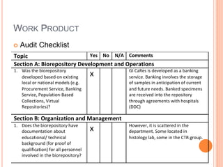 Audit and Restructure Gastroenterology Cancer Research Biorepository | PPTX
