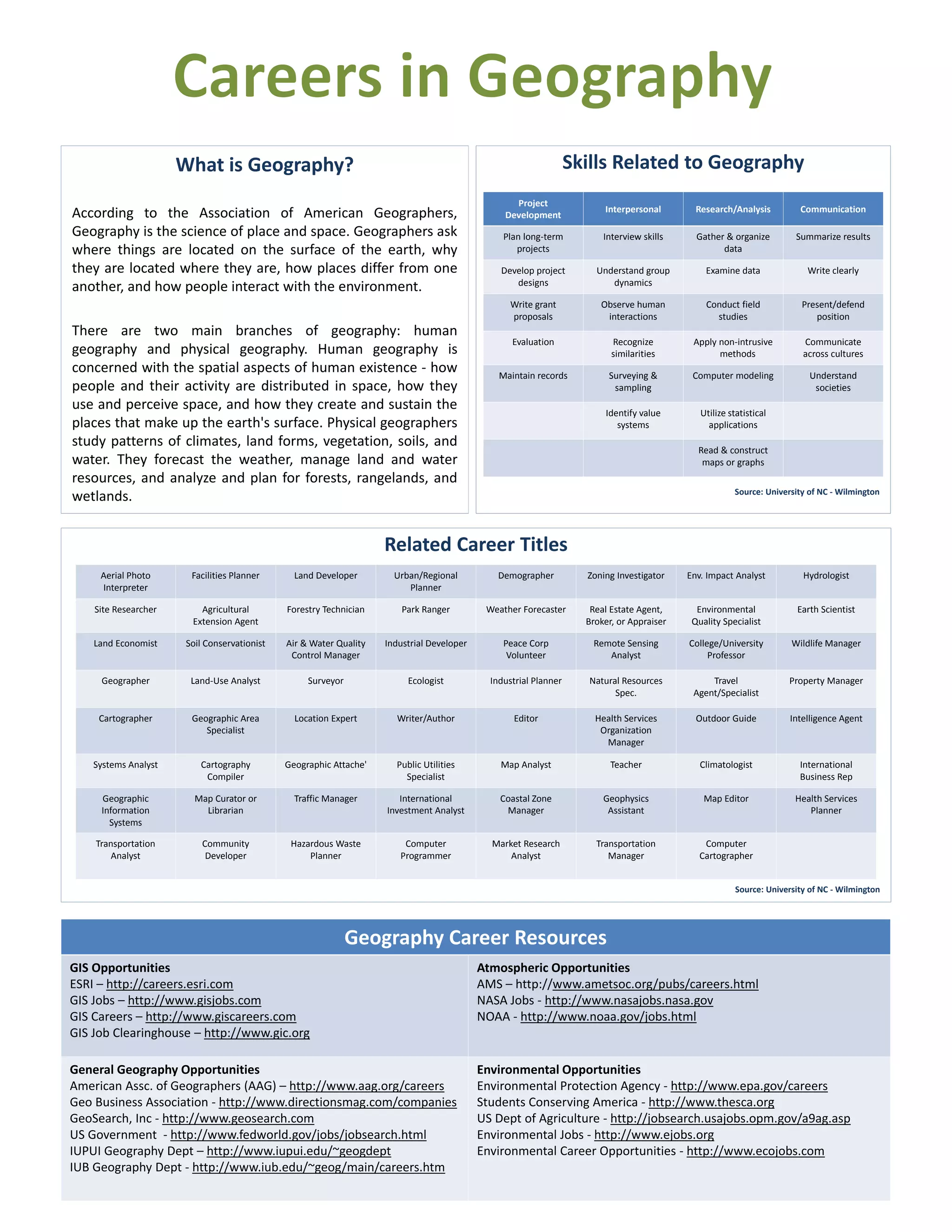 Careers in Geography | PDF