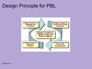 Project Based Learning | PPT