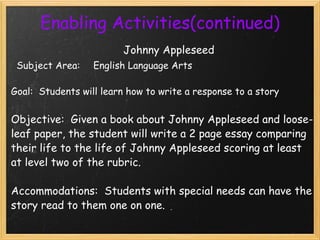 Collaboration: General and Special Education Teachers | PPT | Special ...