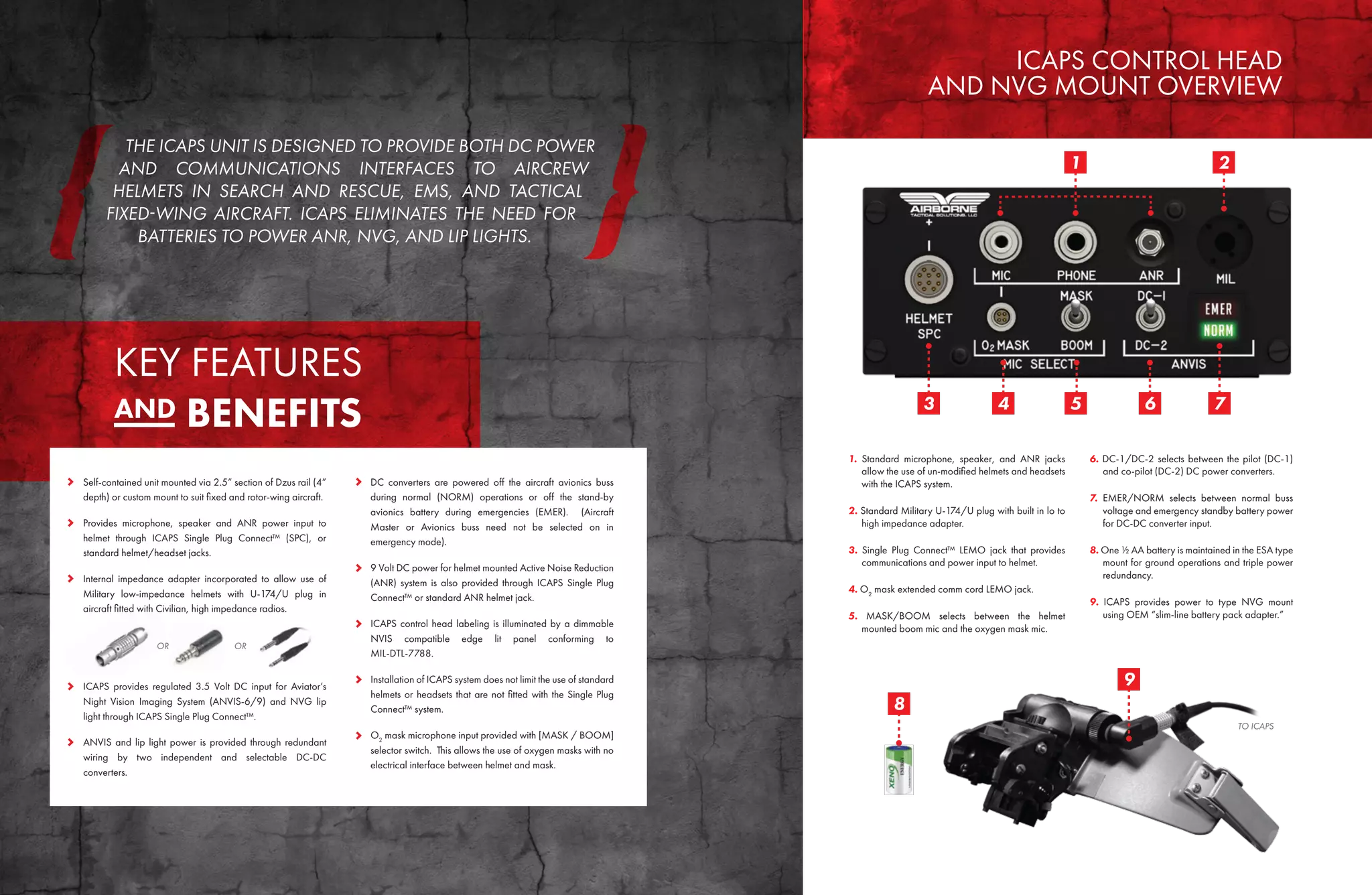 NO ECCN_ICAPS_Brochure_Web | PDF