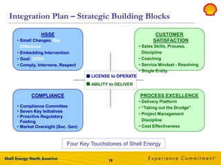 customer pitch pak | PDF