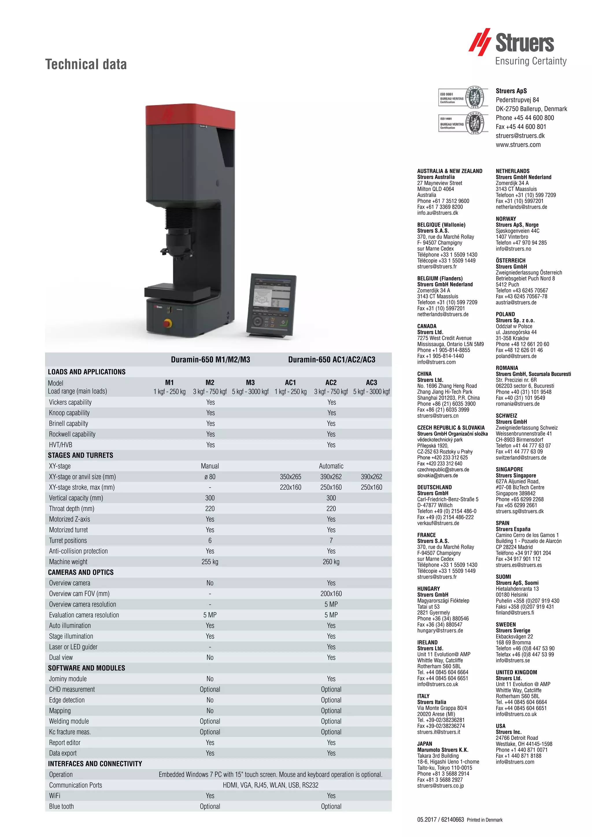 Duramin-650 is Fully & Semi Automatic Universal Hardness Tester | PDF