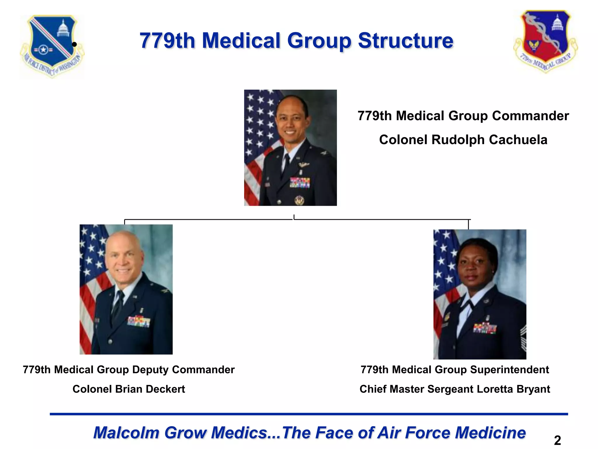 779 mdg leadership | PPTX