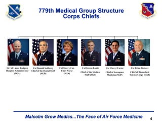 779 mdg leadership | PPTX