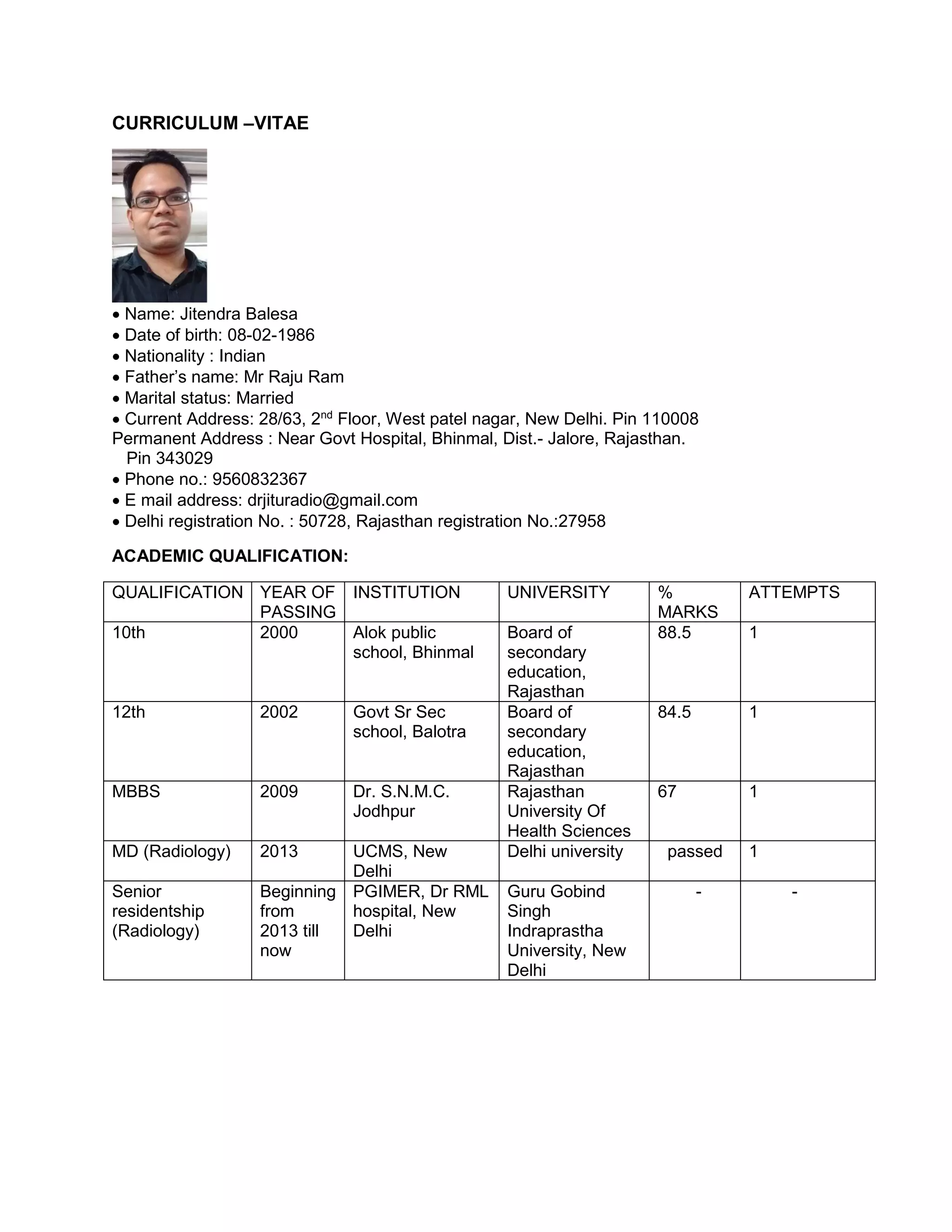 DR JITENDRA BALESA CV | PDF