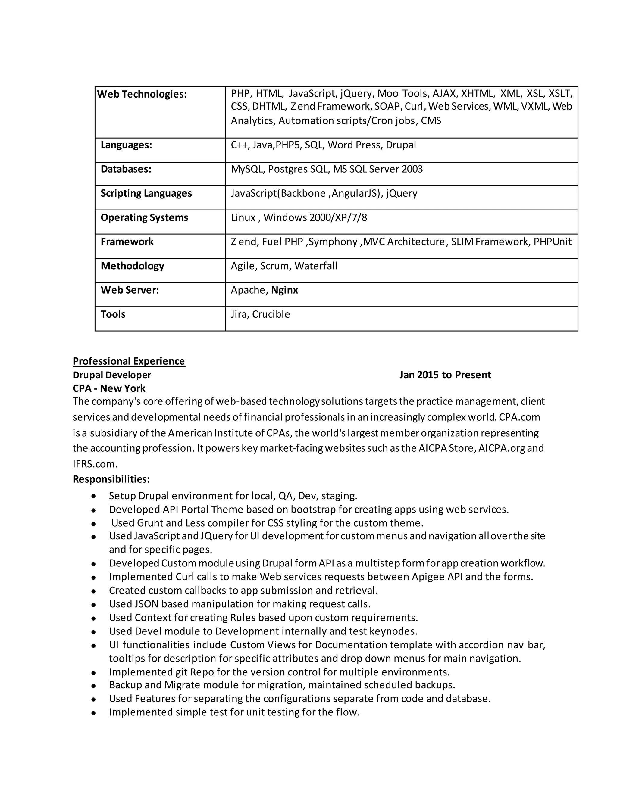 DrupalDeveloper | DOCX