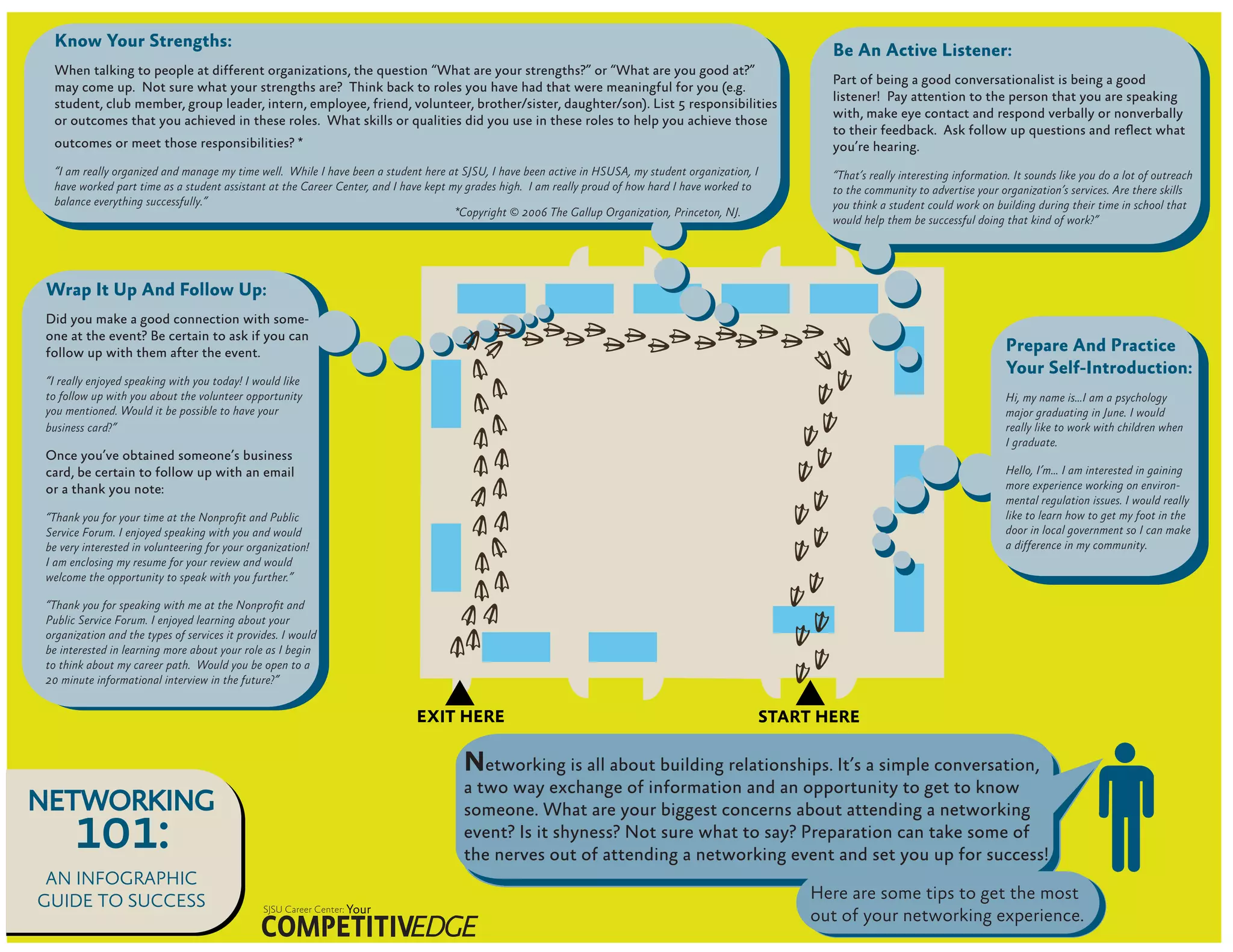 Networking Infographic Pdf Free Download