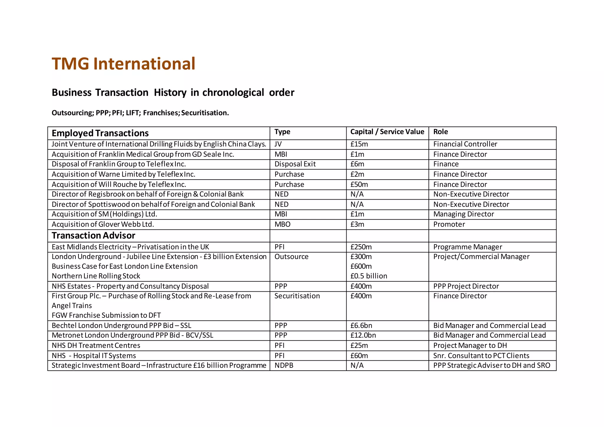 PPP - TRANSACTION ADVISOR | DOCX